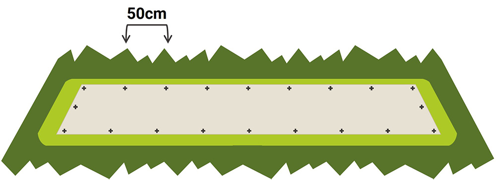 BioWool™ Weed Mat Rolls | British Hardwood Tree Nursery