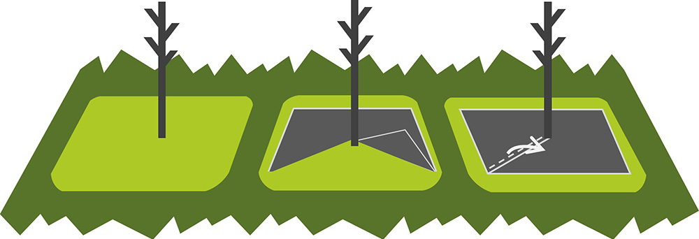 Weed Control Mats | Weed Matting | British Hardwood Tree Nursery