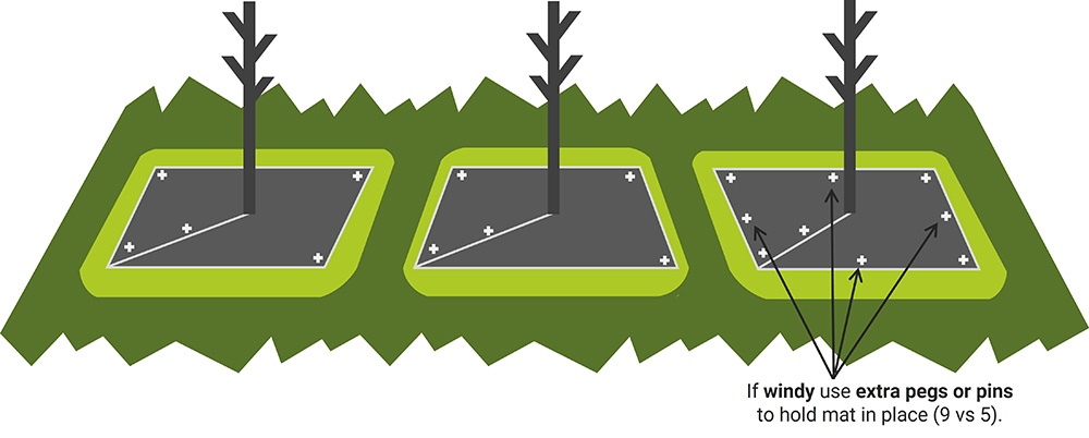 Weed Control Mats | Weed Matting | British Hardwood Tree Nursery